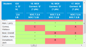 NEW FEATURES & UPGRADES: New Plugin, Extension, ABCD/FGHJ Bubble Sheets ...