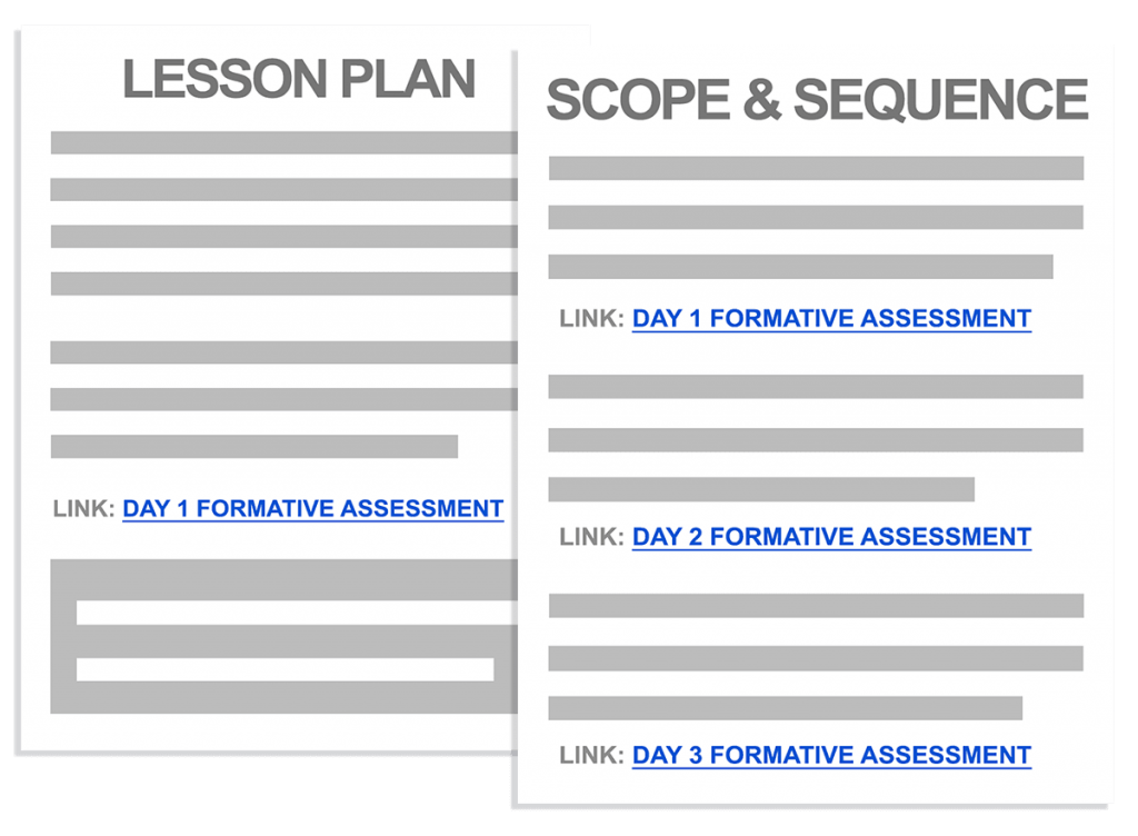 Schools & Districts - All In Learning