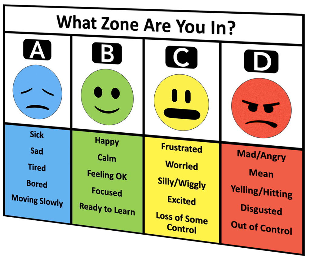 Home-2 - ALL In Learning