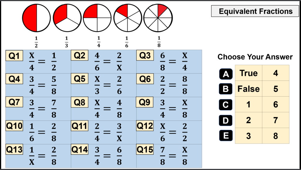 NEW FEATURES & UPGRADES: 5 New Student Tools, Flat Panel Interactives ...