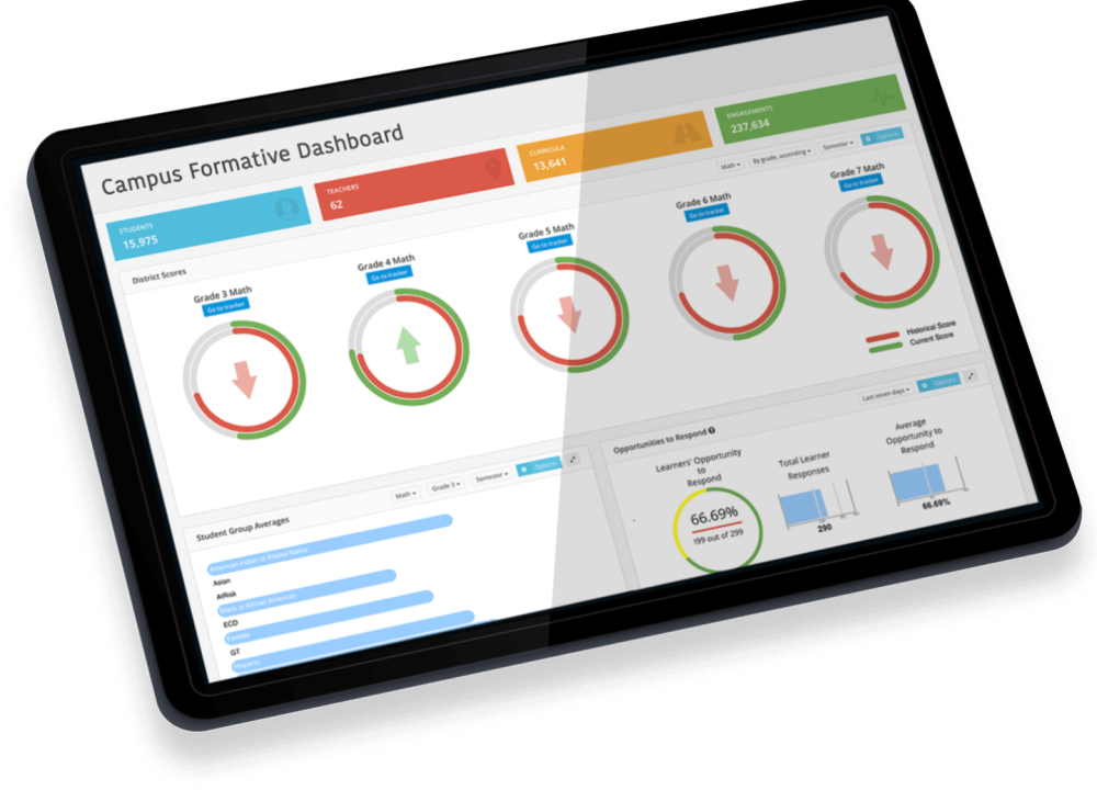 ALL In Learning - Home - ALL In Learning