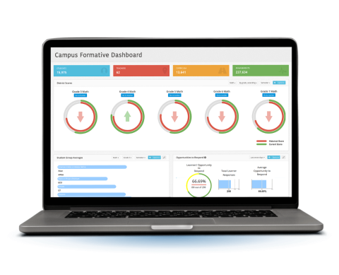 Official Home Page - ALL In Learning