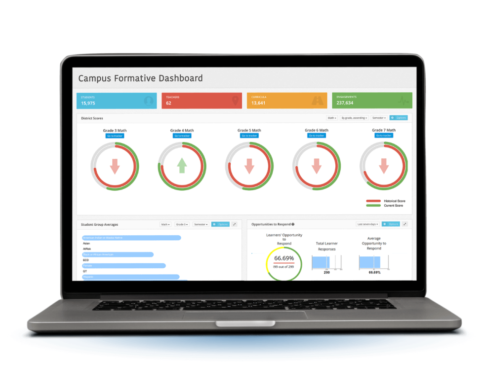 Official Home Page - ALL In Learning